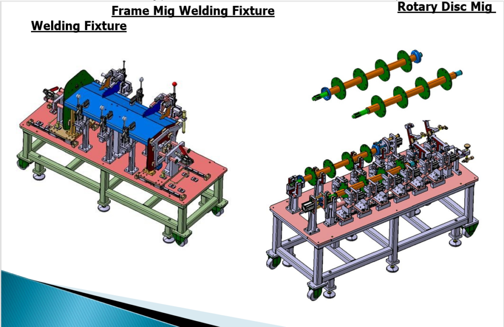 Sai Industries Pune – SAI INDUSTRIES ENGINEERING & MANUFACTURING SOLUTIONS